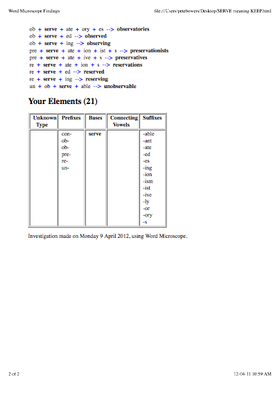 Word Microscope